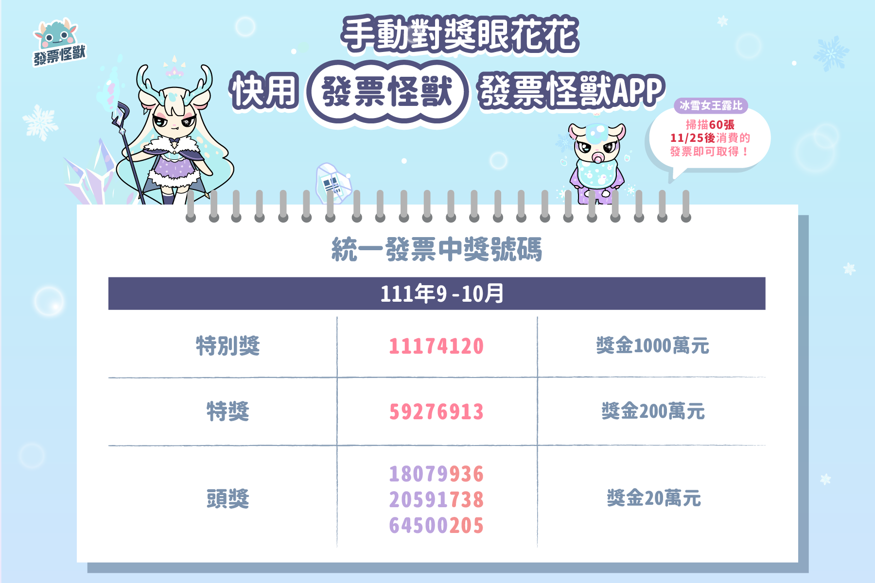 111年9-10月統一發票中獎號碼與領獎注意事項 - 發票怪獸