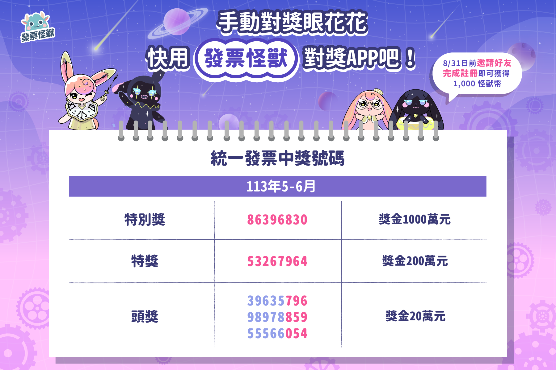 花 20 元買水煎包中千萬特別獎！統一發票 5-6 月開出 15 張 1000 萬特別獎 - 發票怪獸